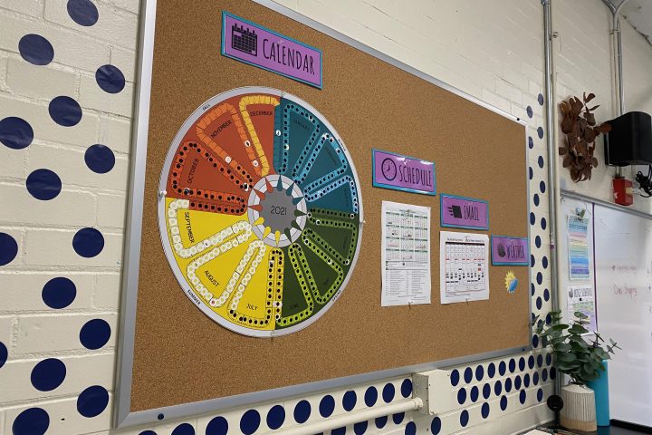 6 Essential Special Ed Transition Curriculum Topics to Teach ...