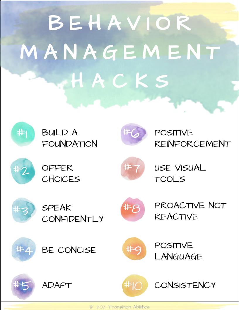 Training Paras (Transition & High School SPED) - Transition Abilities