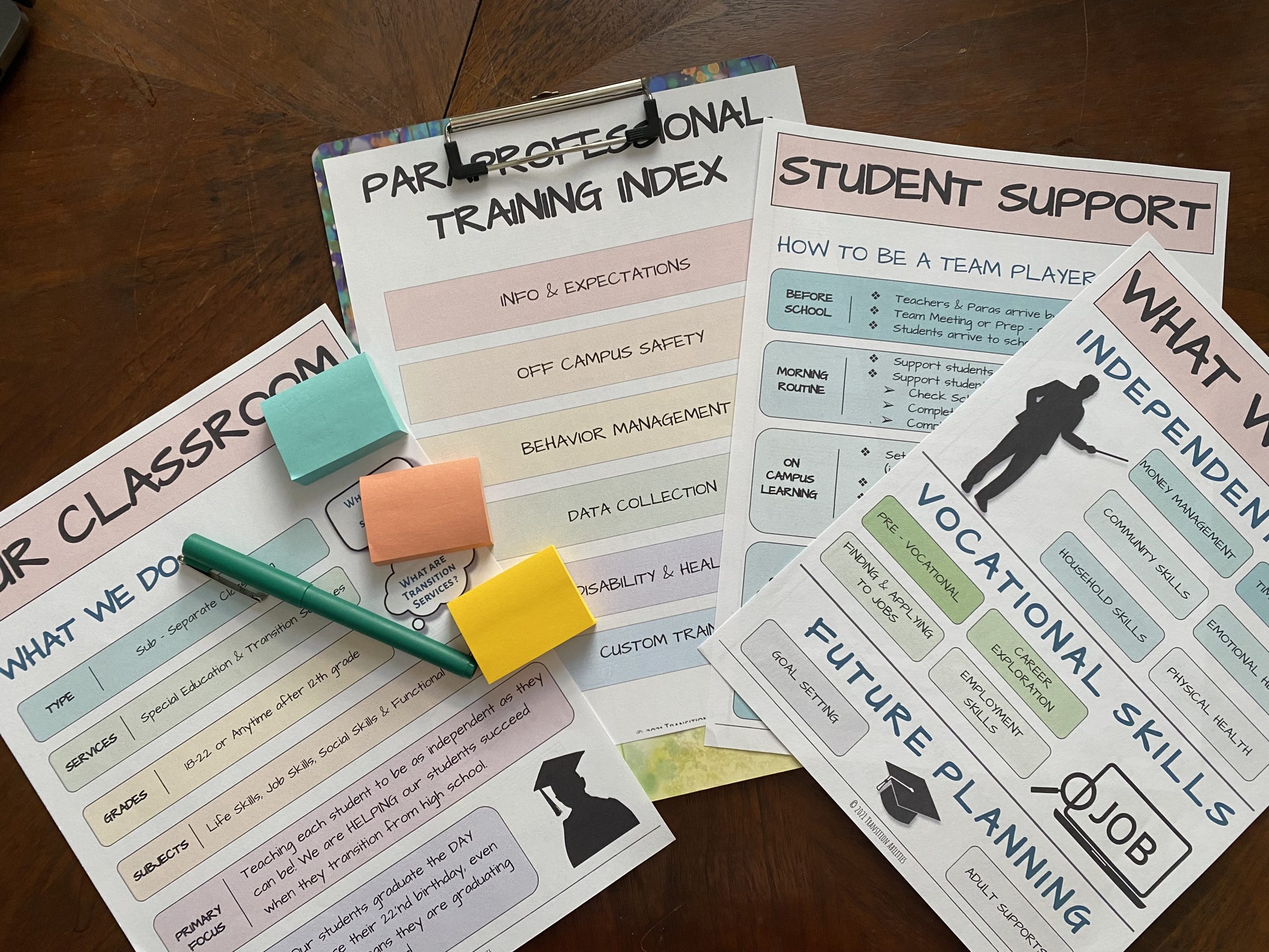 Training Paras (Transition & High School SPED) - Transition Abilities
