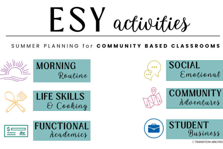 How to Start a Transition Program from Scratch - Transition Abilities