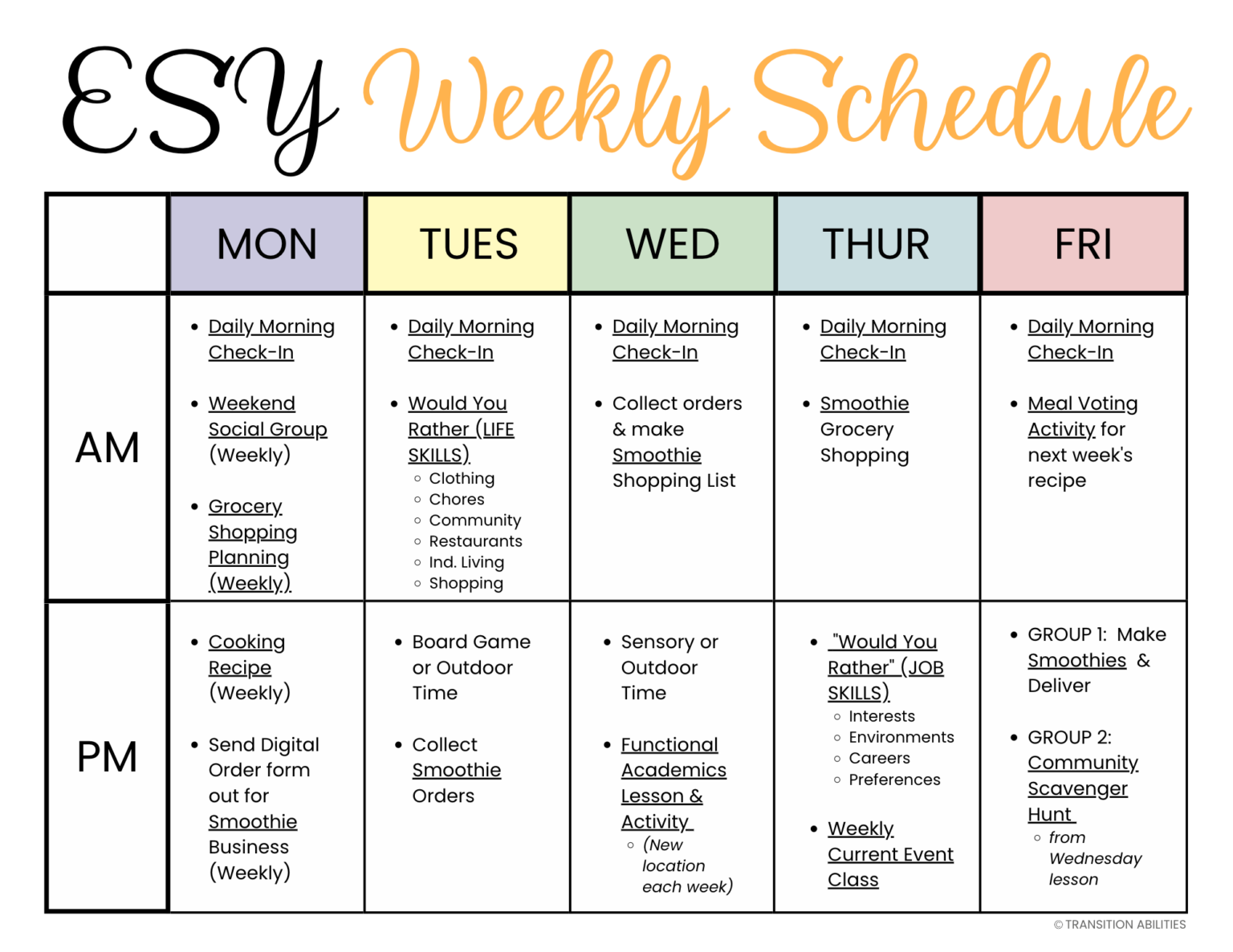 ESY Lessons and Activities for High School / Transition Students ...