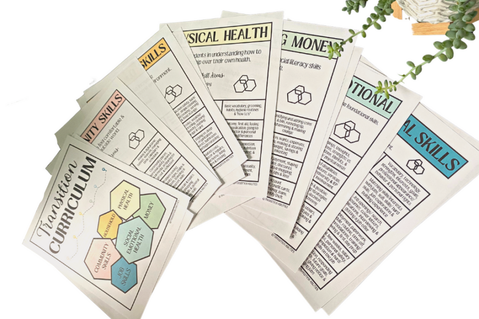 Using Visual Schedules for High School Special Ed Classrooms ...