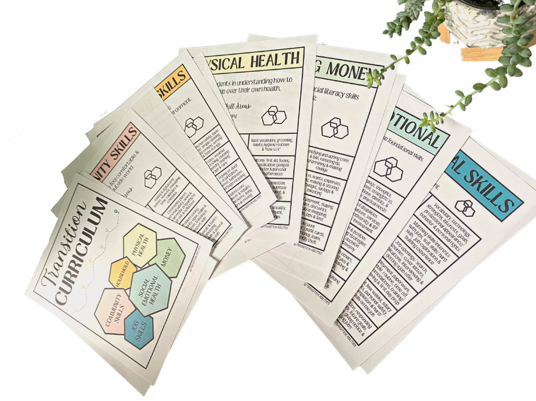 6 Essential Special Ed Transition Curriculum Topics to Teach ...