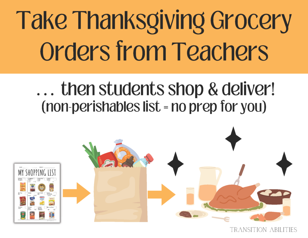 How to Start a Thanksgiving Student Business - Transition Abilities