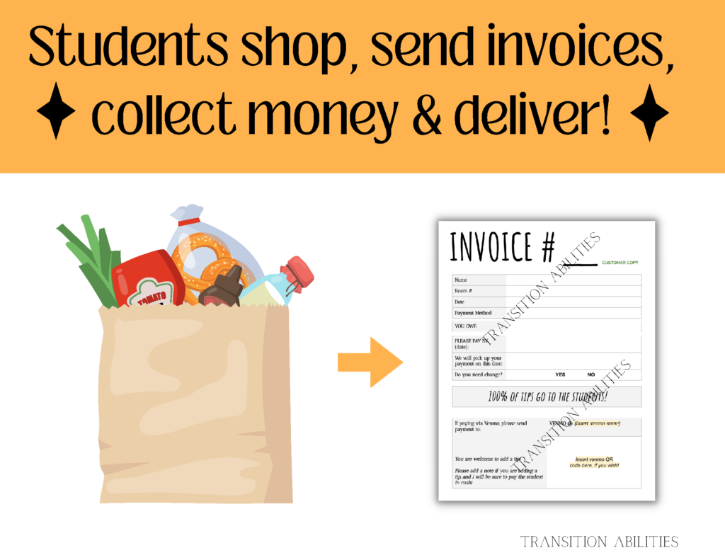How to Start a Thanksgiving Student Business - Transition Abilities