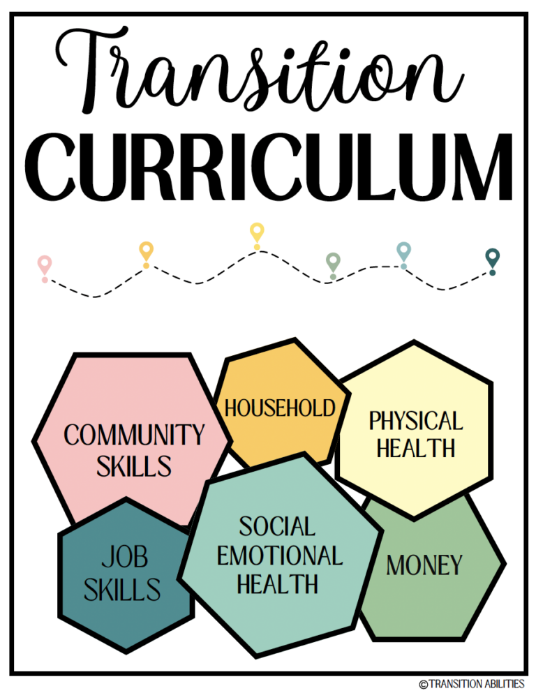 HOME - Transition Abilities