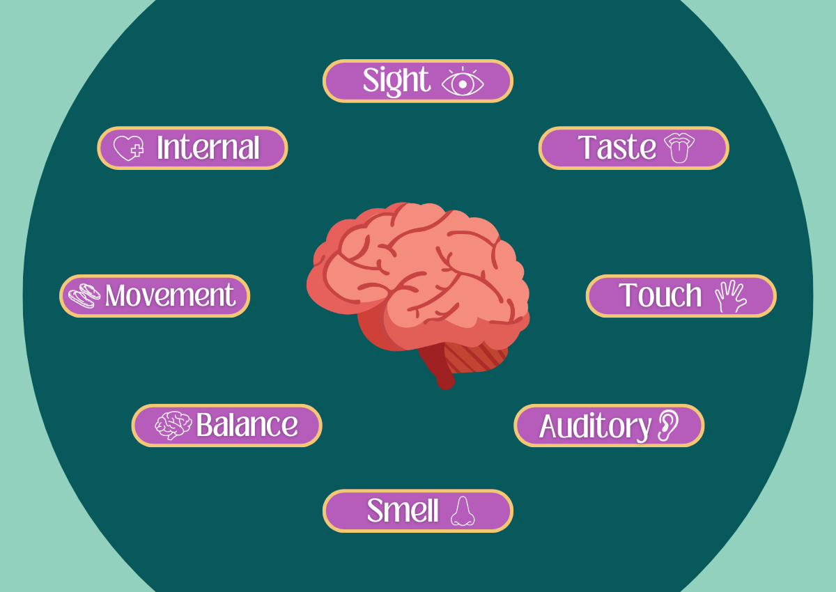 How to Create a Sensory Space in the Classroom - Transition Abilities