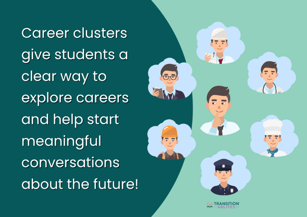 How to Teach Career Exploration through Career Clusters - Transition ...