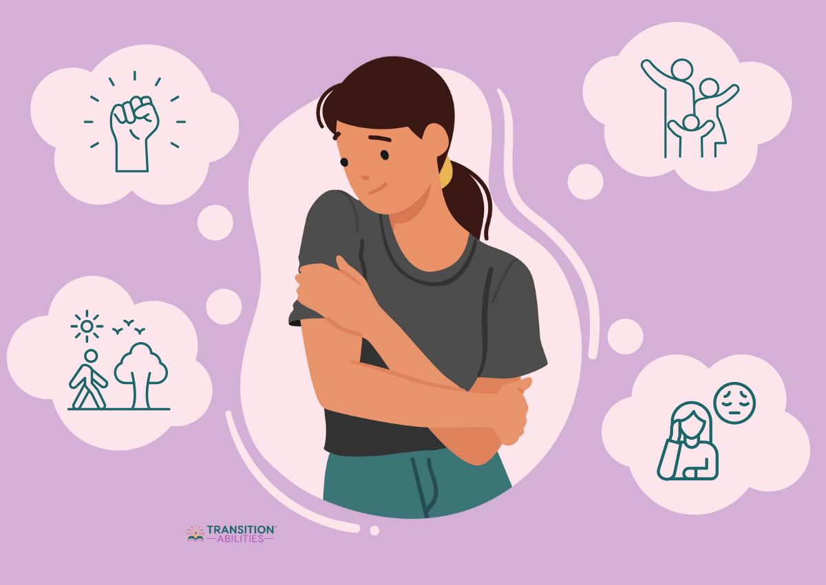 High School Transition Activities in Special Education - Transition ...