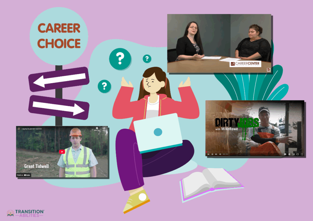 Free Video Learning Resources for High School & Transition SPED ...