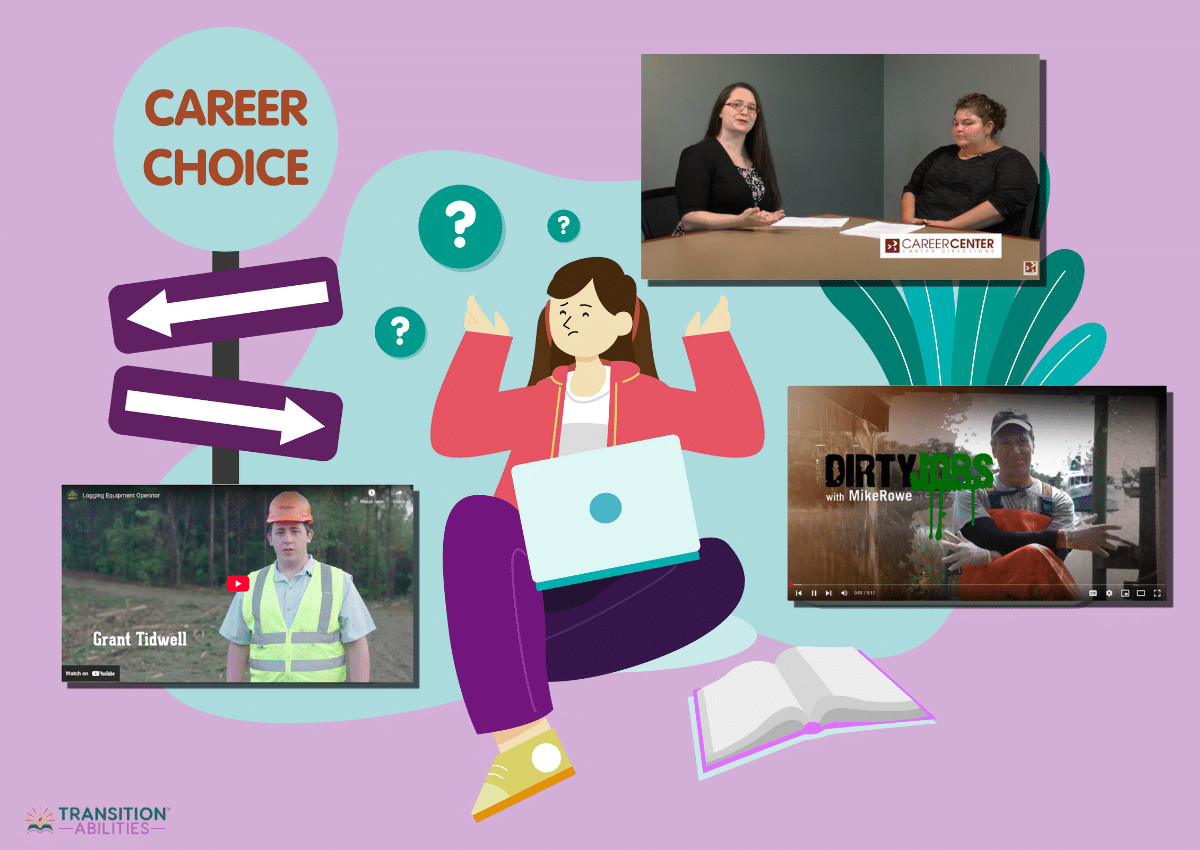 Free Video Learning Resources for High School & Transition SPED ...